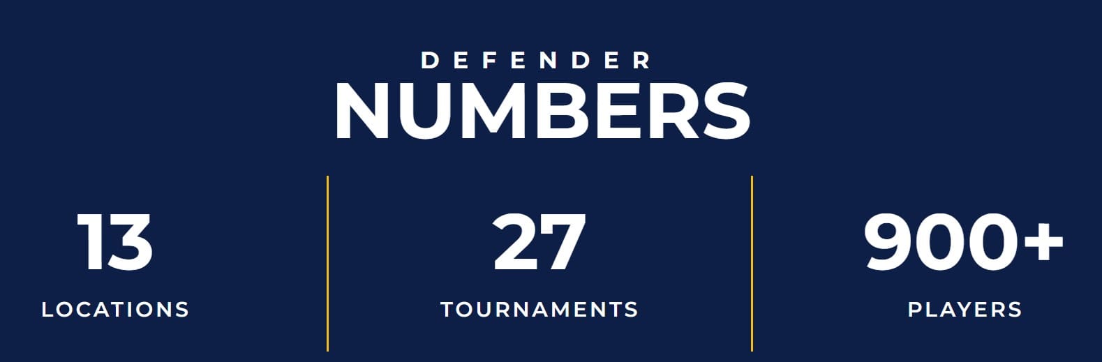 (PARTNER) DEFENDER HOCKEY TOURNAMENTS | Your Hockey Resource